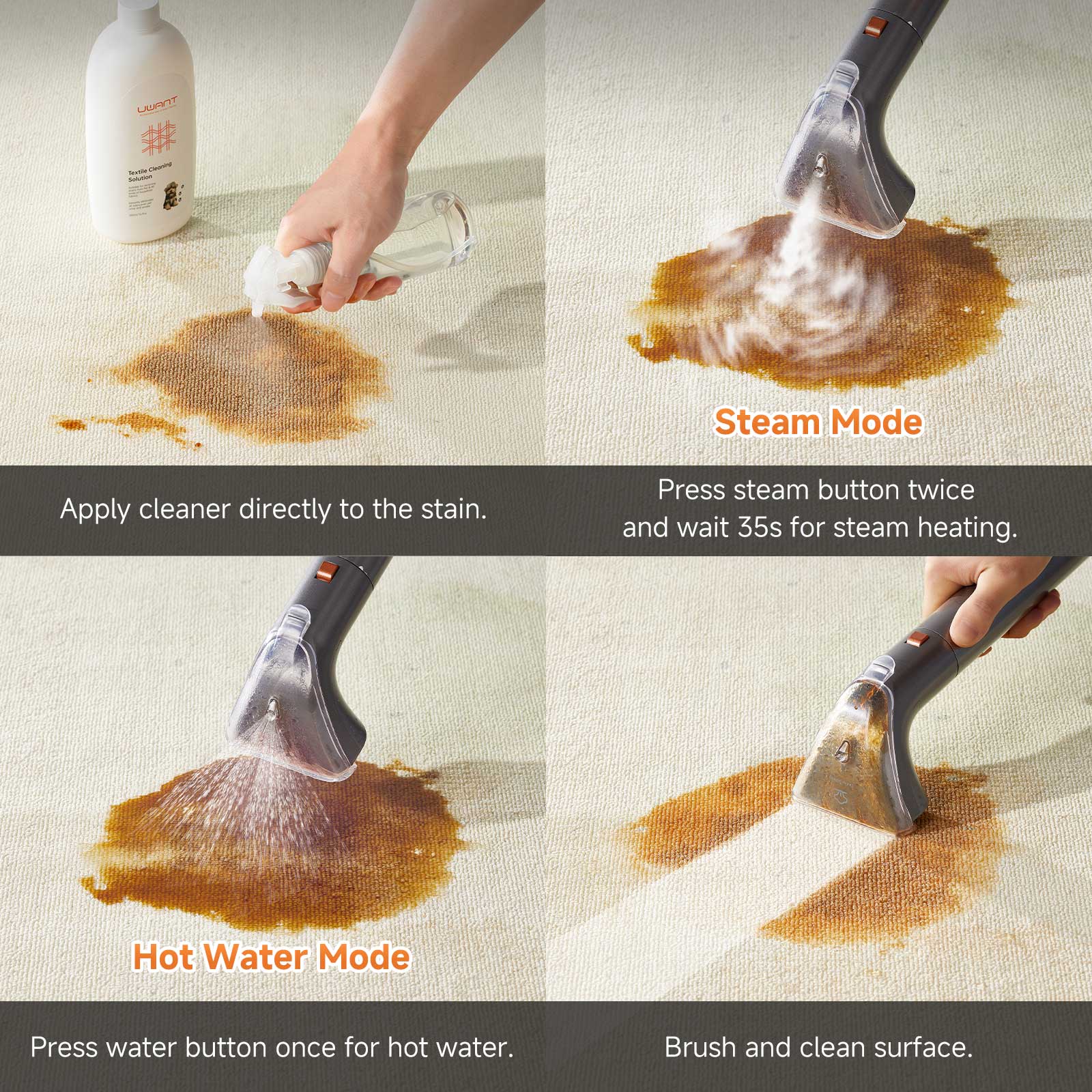 UWANT Portable Carpet & Spot Steam Cleaner Machine B400 Steam Self ...
